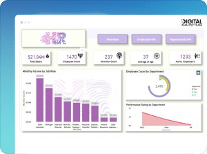 Power BI Explained: Definition, Uses, and Applications